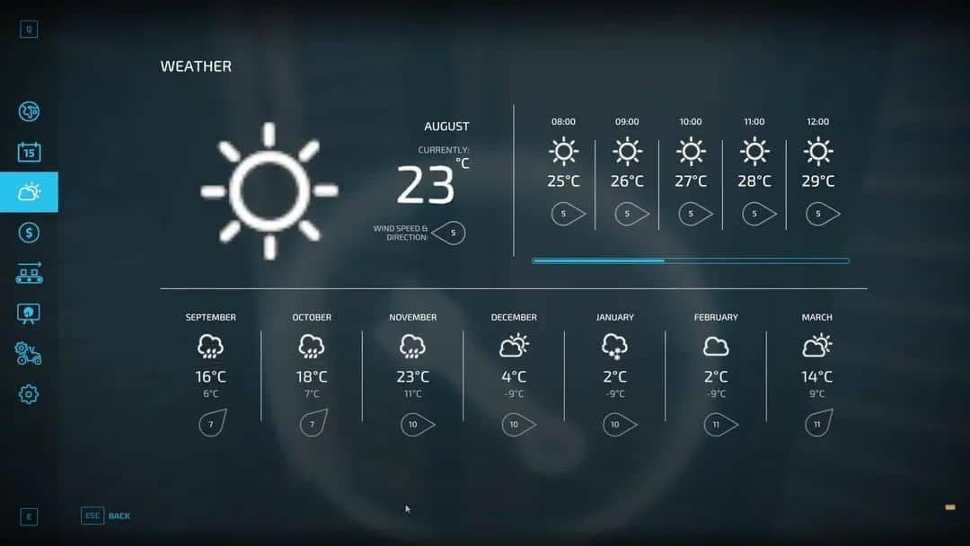 Early screenshots of Farming Simulator 22 | fs22modhub.com